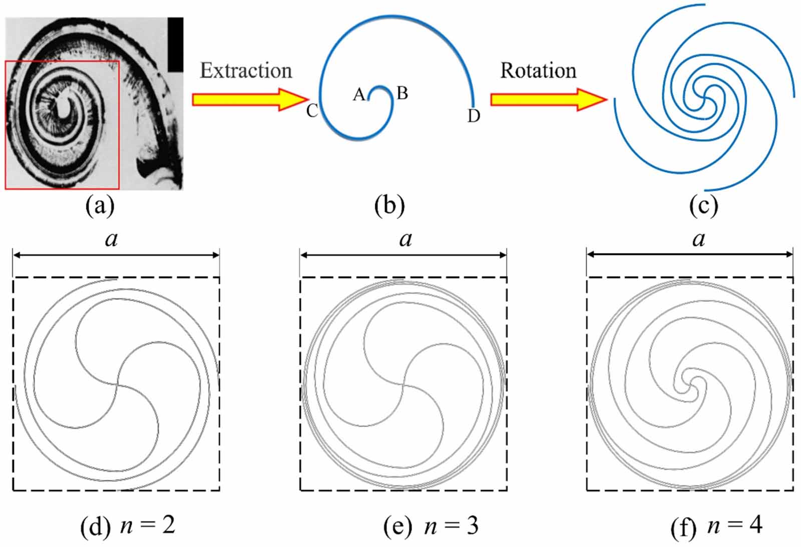 Low-frequency band gap design of acoustic metamaterial based on ...