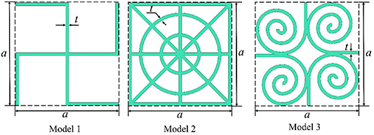 Low-frequency band gap design of acoustic metamaterial based on ...