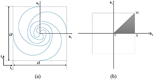 Low-frequency band gap design of acoustic metamaterial based on ...