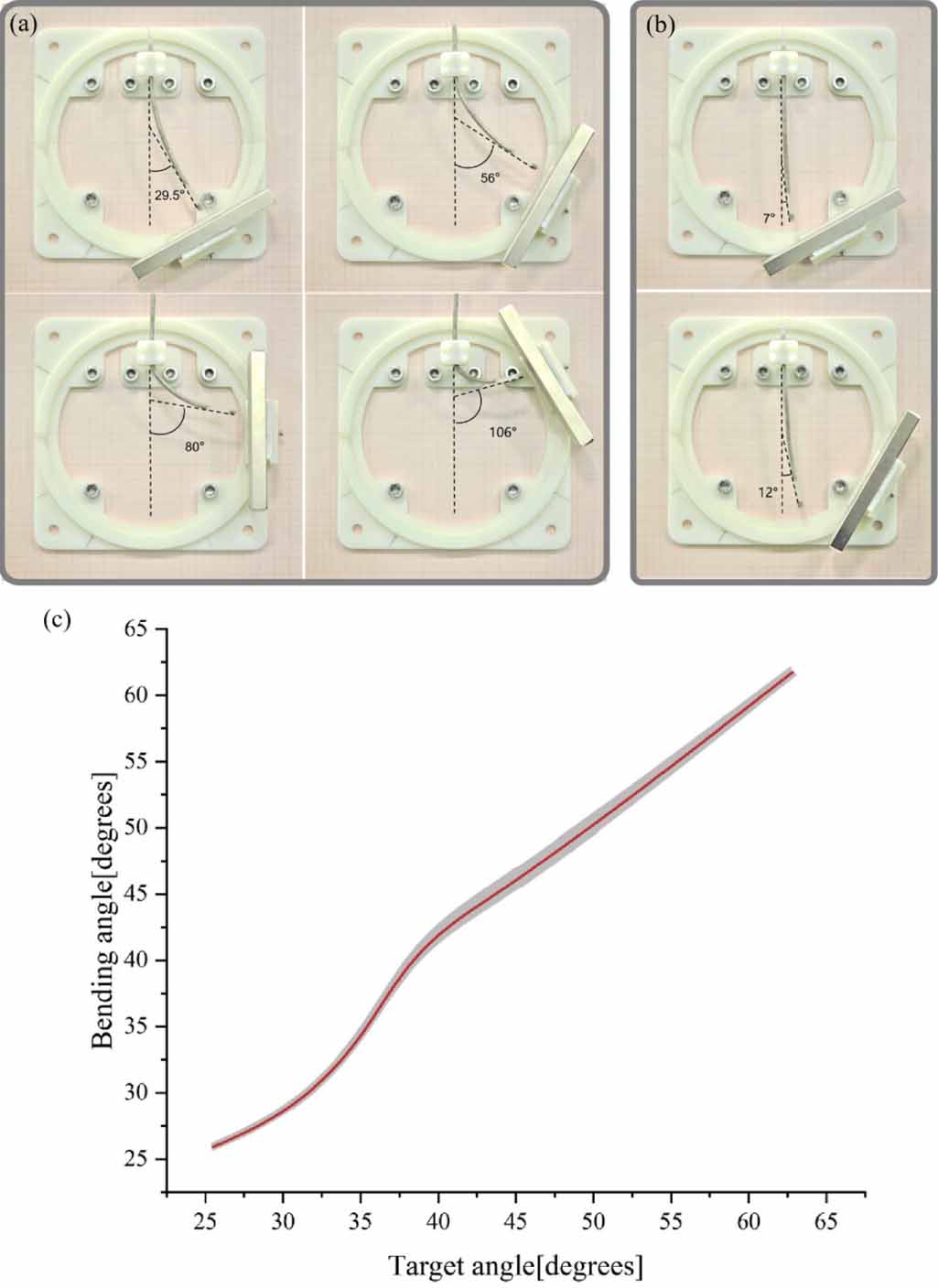 A novel flexible catheter with integrated magnetic variable stiffness ...
