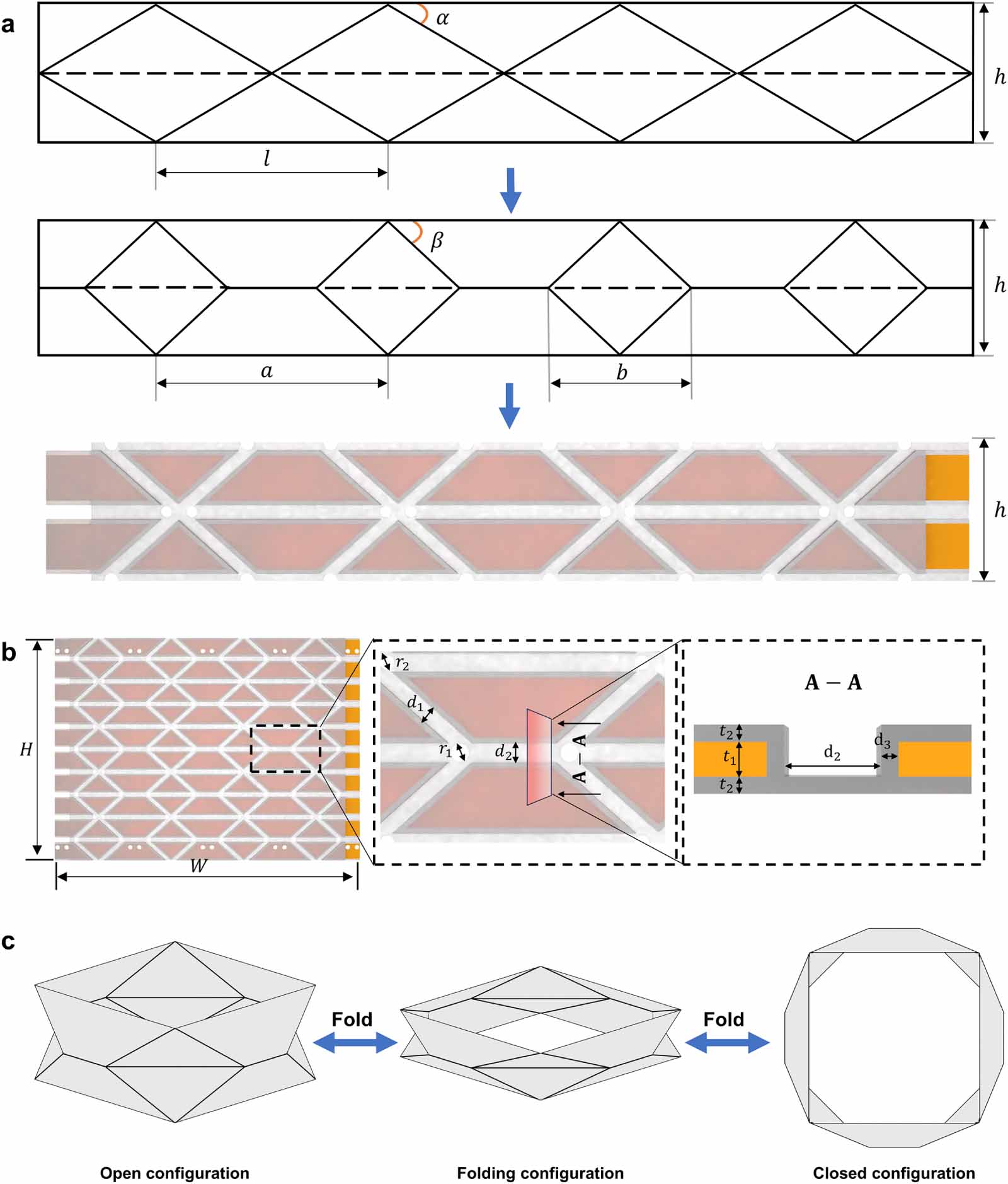 Rigid-flexible coupled origami robots via multimaterial 3D printing ...