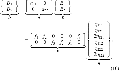 Modeling mechanical waves propagation in flexoelectric solids - IOPscience