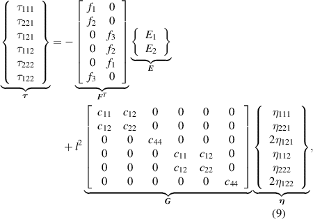 Modeling mechanical waves propagation in flexoelectric solids - IOPscience