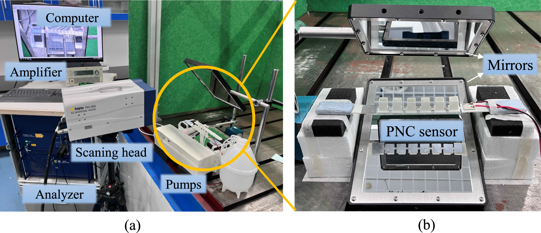 Reconfigurable phononic crystal sensor for liquid detection - IOPscience