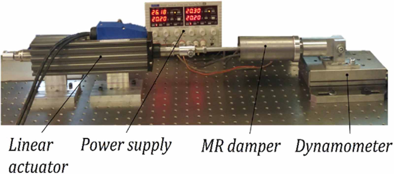 Bidisperse magnetorheological fluids with strong magnetorheological ...