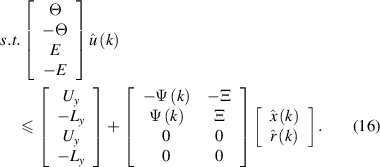 Explicit model predictive control of magnetorheological suspension for ...