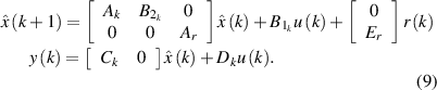 Explicit model predictive control of magnetorheological suspension for ...