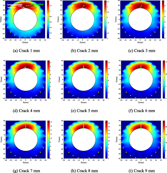 Hole-edge crack monitoring in attachment lug with large bolt hole based ...