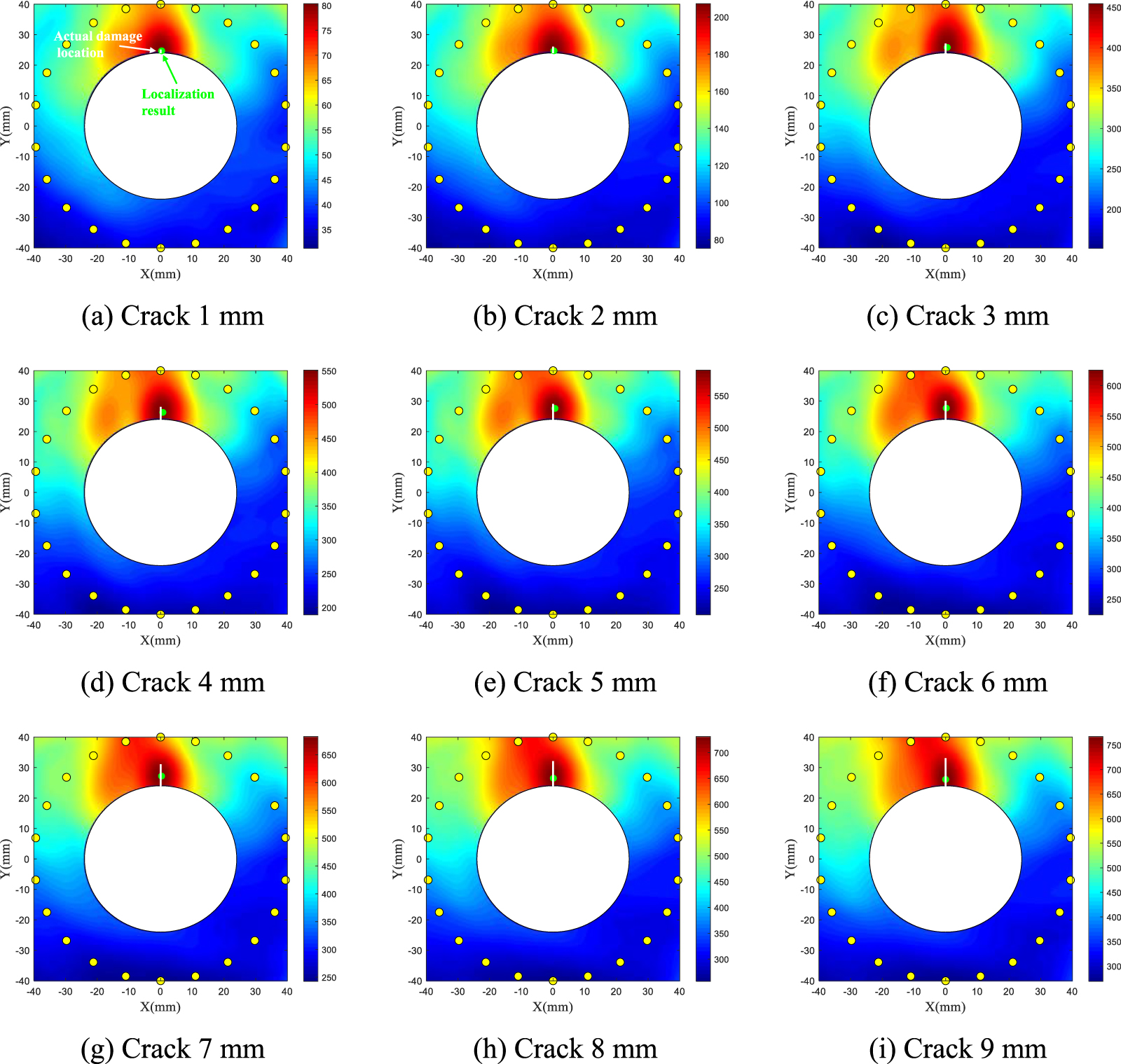 Hole-edge crack monitoring in attachment lug with large bolt hole based ...