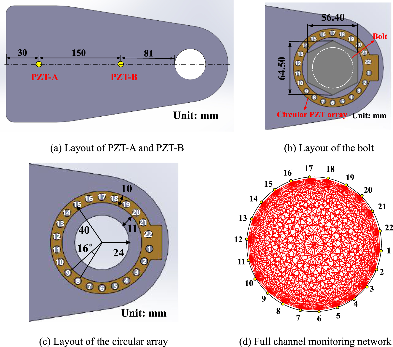 Hole-edge crack monitoring in attachment lug with large bolt hole based on guided wave and ...
