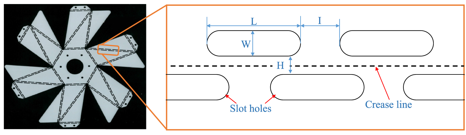 The Kresling origami spring: a review and assessment - IOPscience