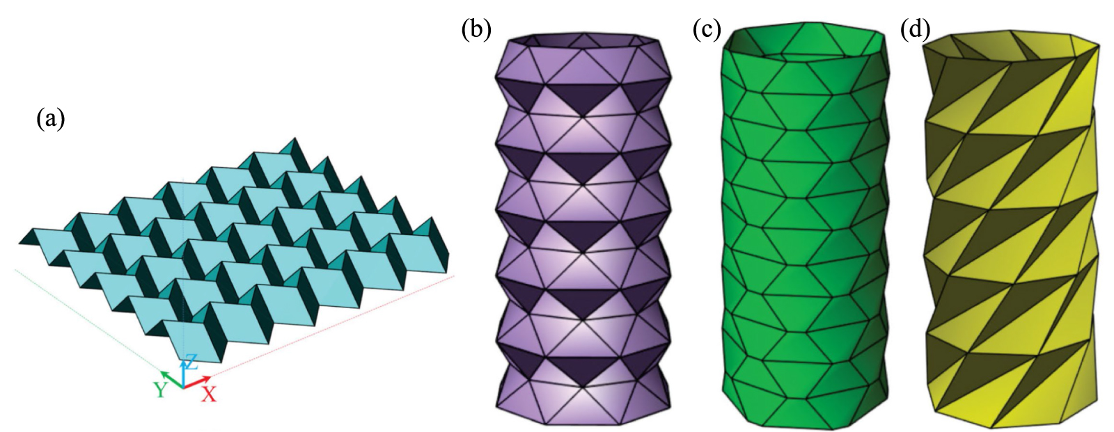 The Kresling origami spring: a review and assessment - IOPscience