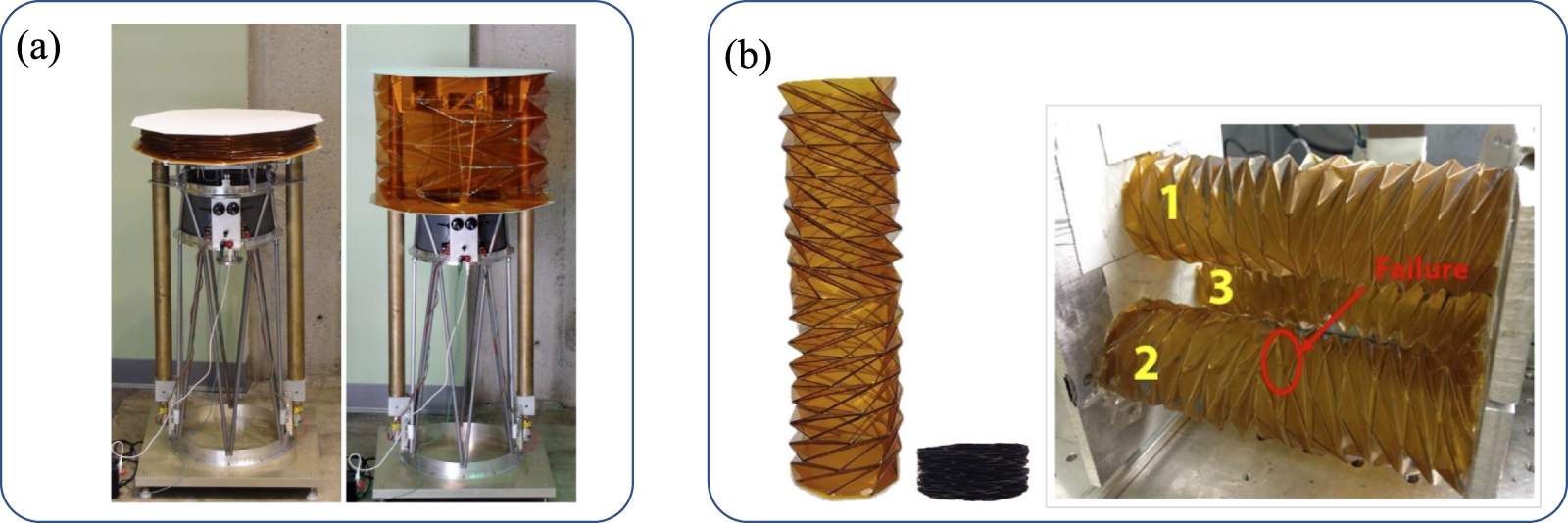 The Kresling origami spring: a review and assessment - IOPscience