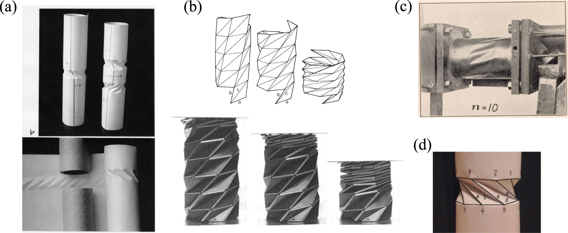 The Kresling origami spring: a review and assessment - IOPscience