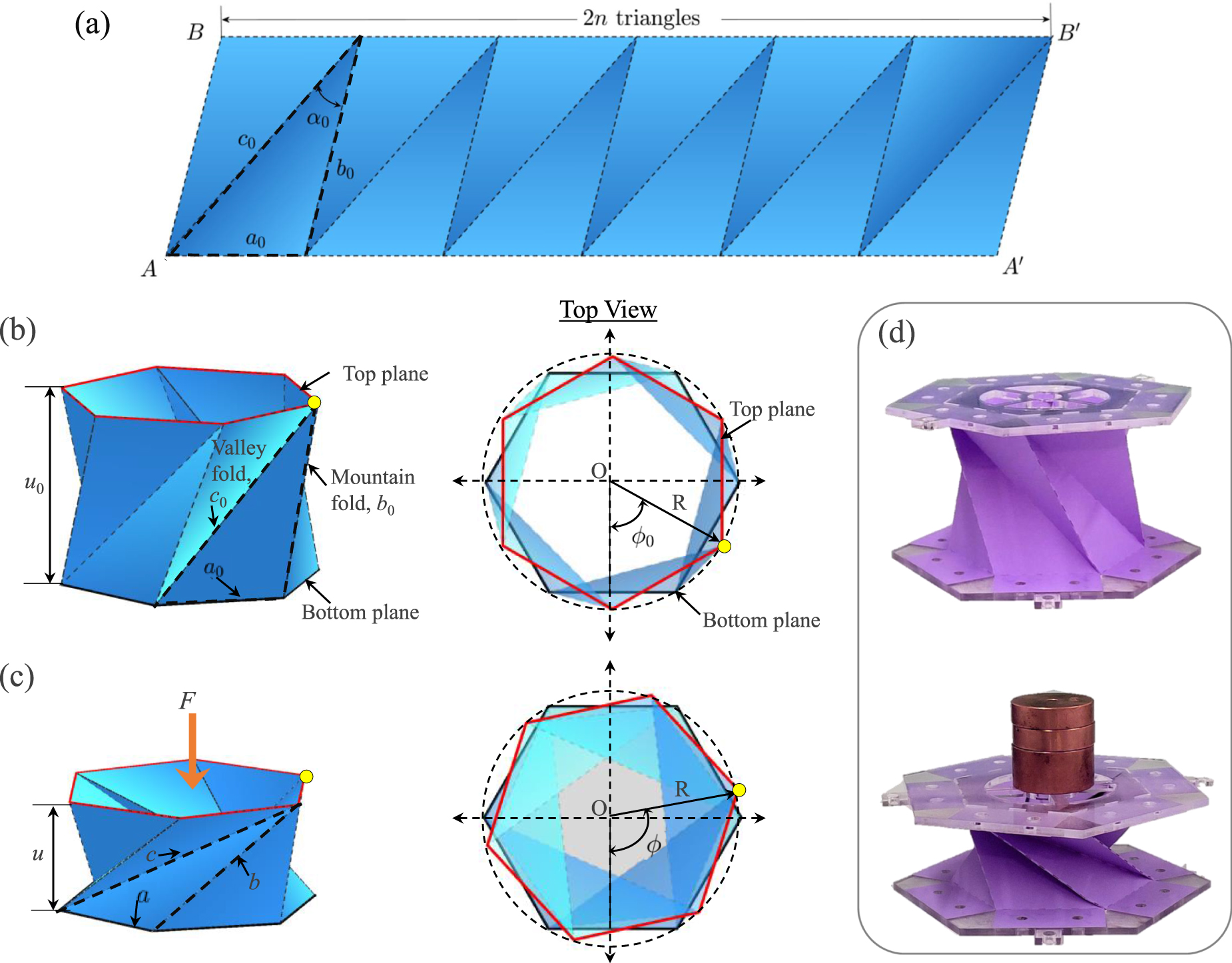 The Kresling origami spring: a review and assessment - IOPscience