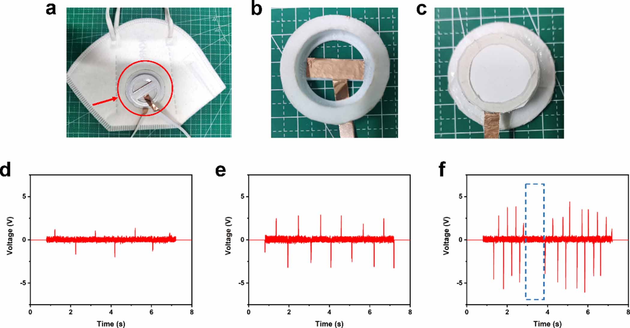 High-efficient and intelligent antibacterial face mask integrated with ...