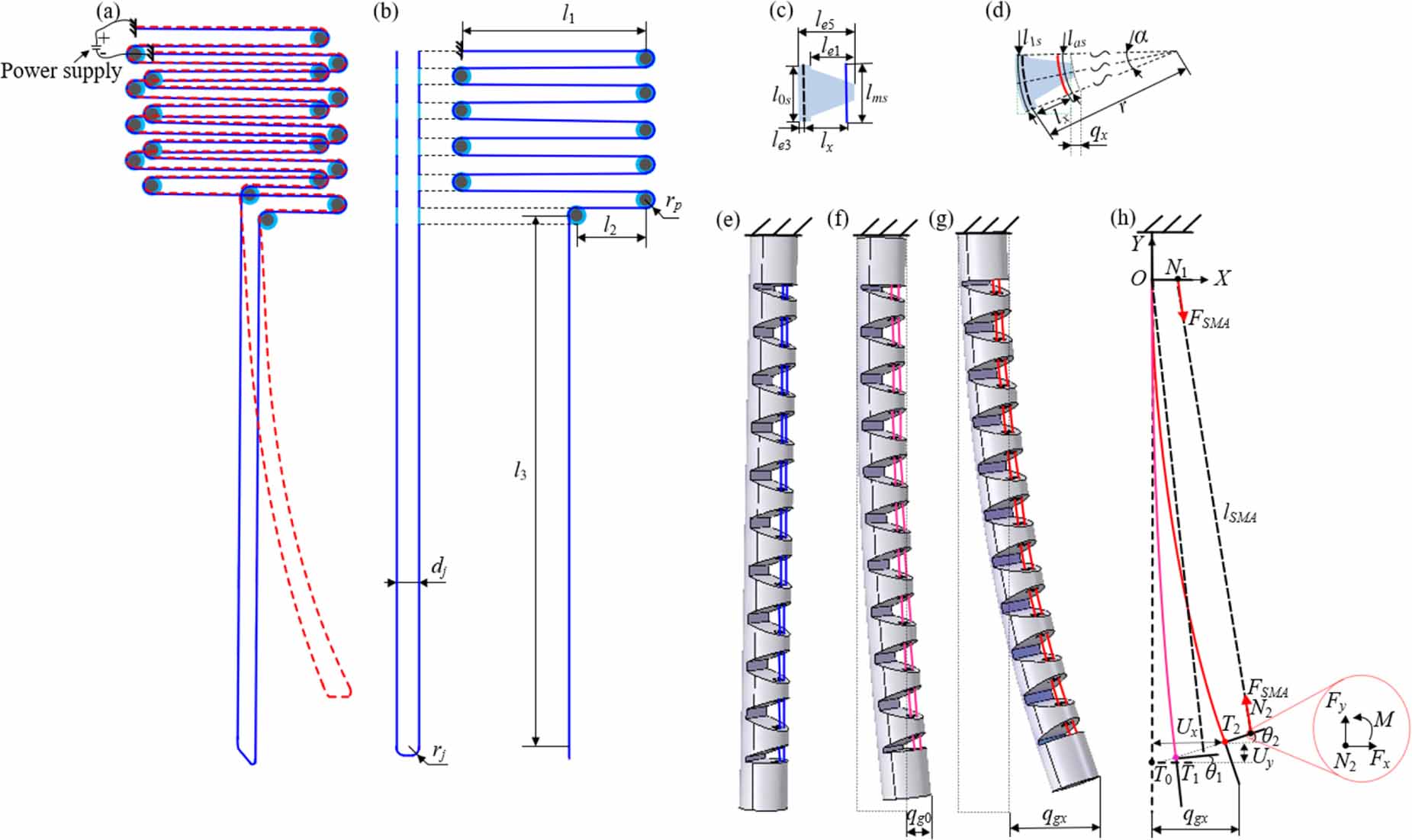 A fast actuated soft gripper based on shape memory alloy wires - IOPscience