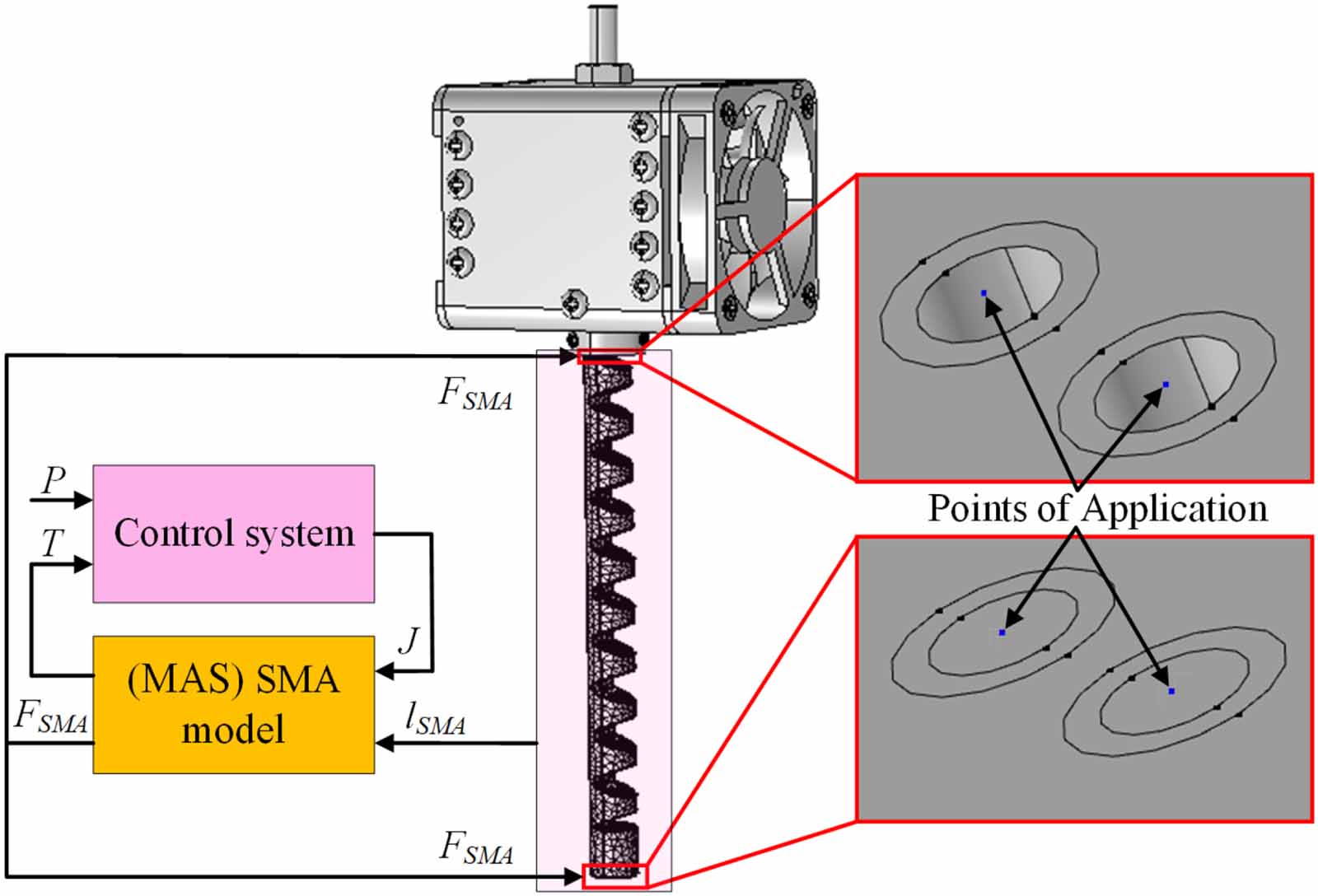 A fast actuated soft gripper based on shape memory alloy wires - IOPscience