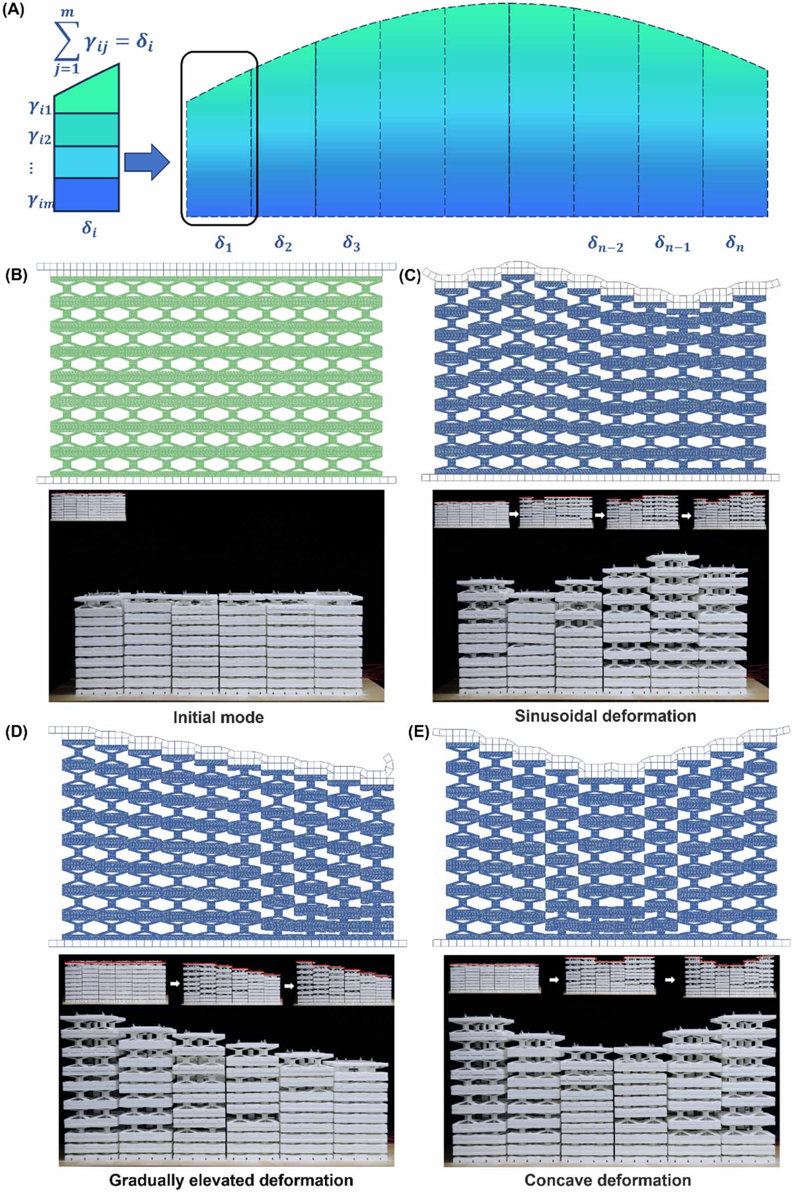 Customized deformation behavior of morphing wing through reversibly assembled multi-stable ...