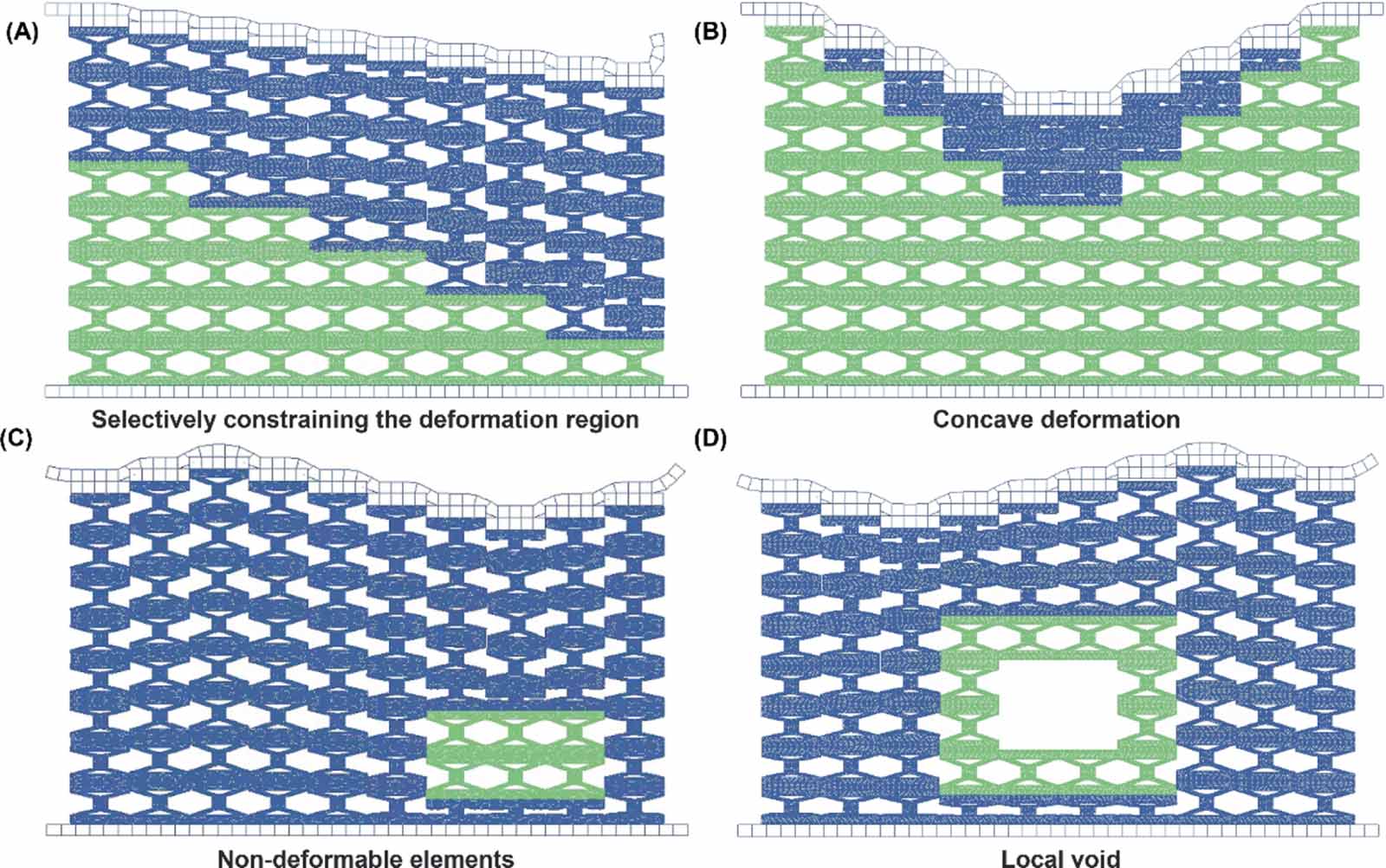 Customized deformation behavior of morphing wing through reversibly ...