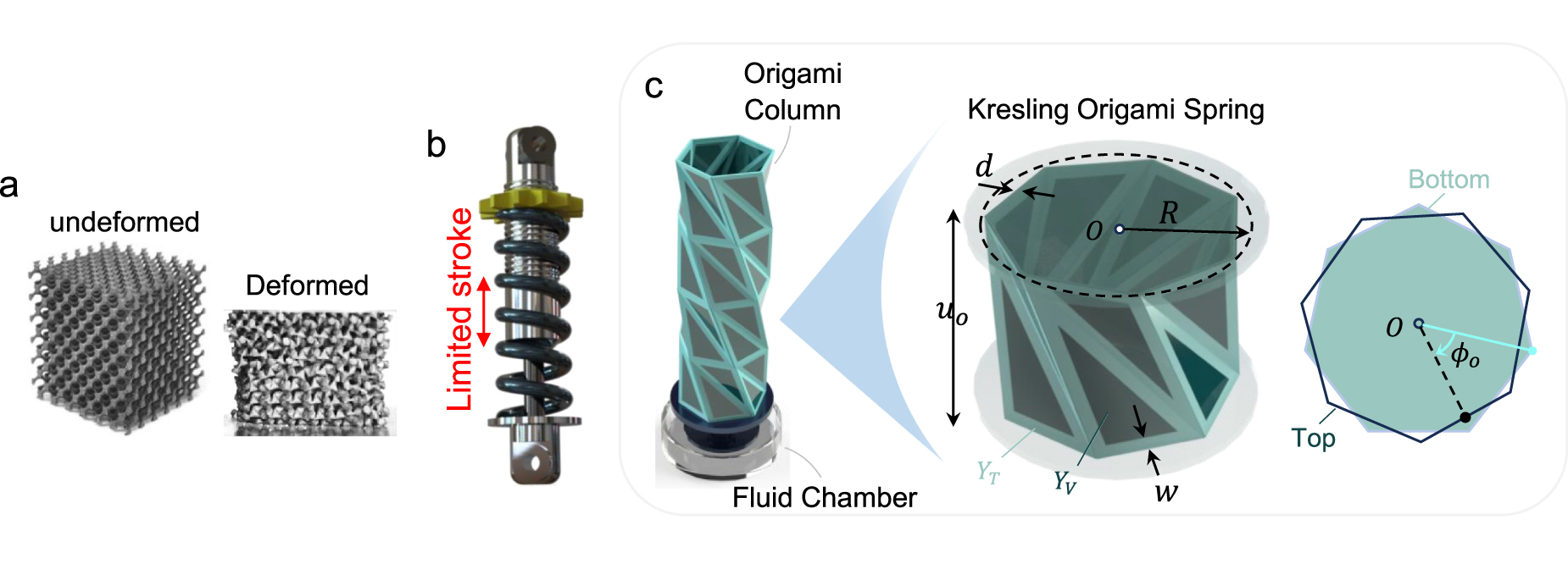 An origami-inspired energy absorber - IOPscience