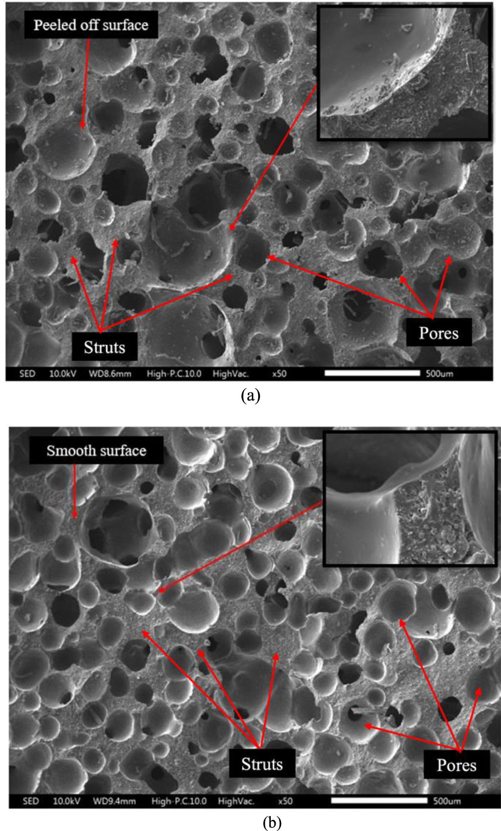 Thermo-rheological improvement of magnetorheological foam with the ...