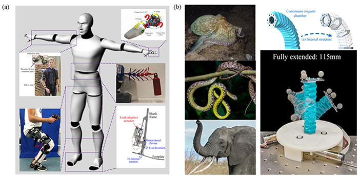 Variable stiffness methods for robots: a review - IOPscience