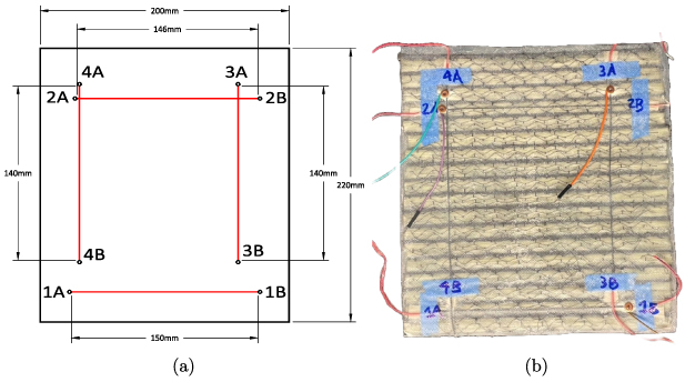 Low-cost sensor-based damage localization for large-area monitoring of ...