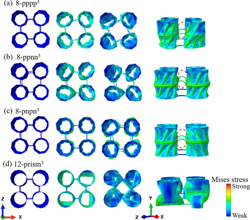 Rotating coupling of chiral identical twins in multimodal Kresling ...