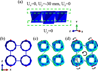 Rotating coupling of chiral identical twins in multimodal Kresling ...