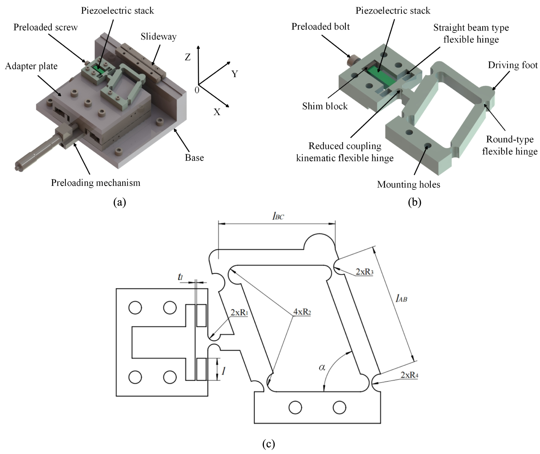 A novel stick-slip piezoelectric actuator is developed based on a ...