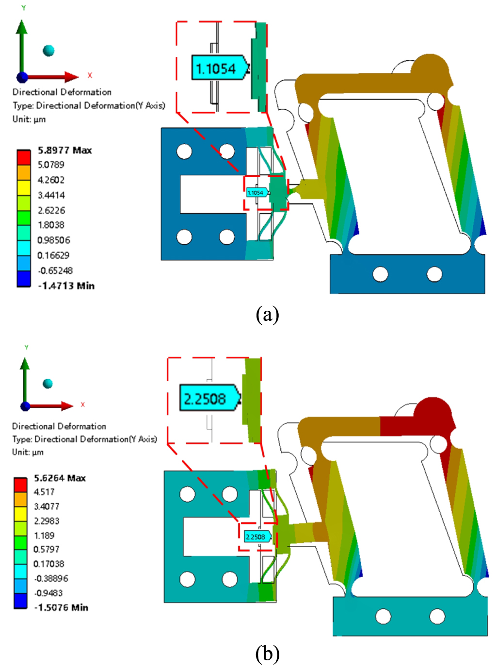 A novel stick-slip piezoelectric actuator is developed based on a ...