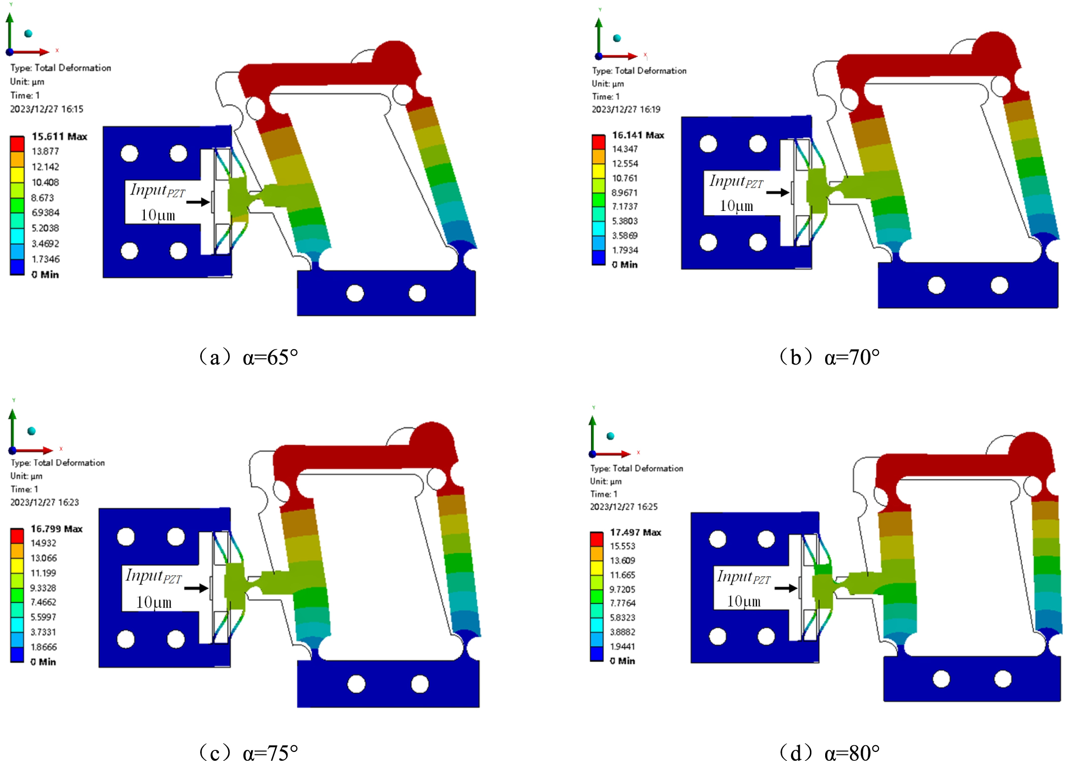 A novel stick-slip piezoelectric actuator is developed based on a ...