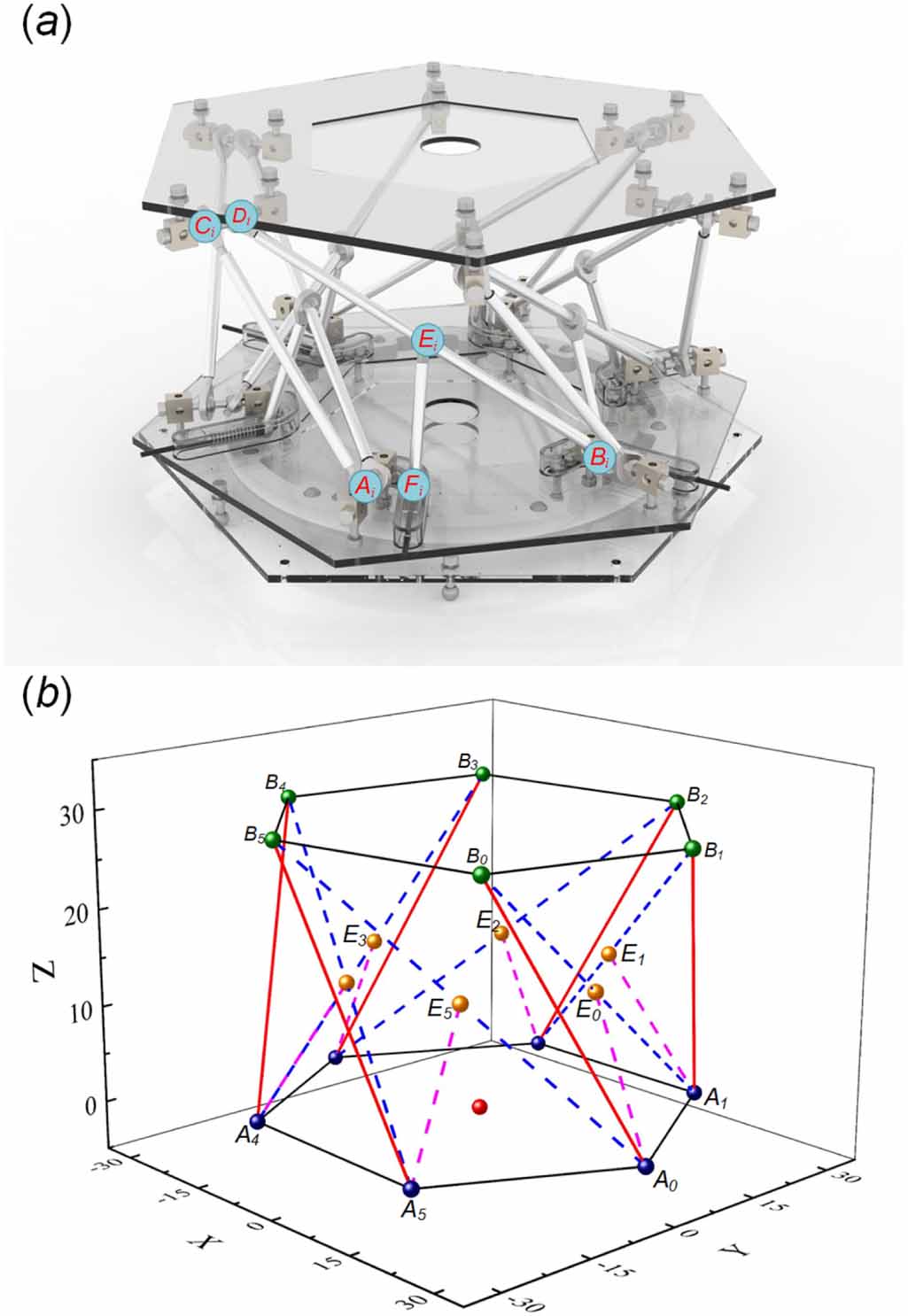 Kresling origami derived structures and inspired mechanical ...