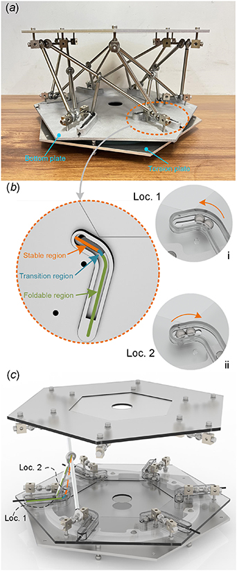 Kresling origami derived structures and inspired mechanical ...