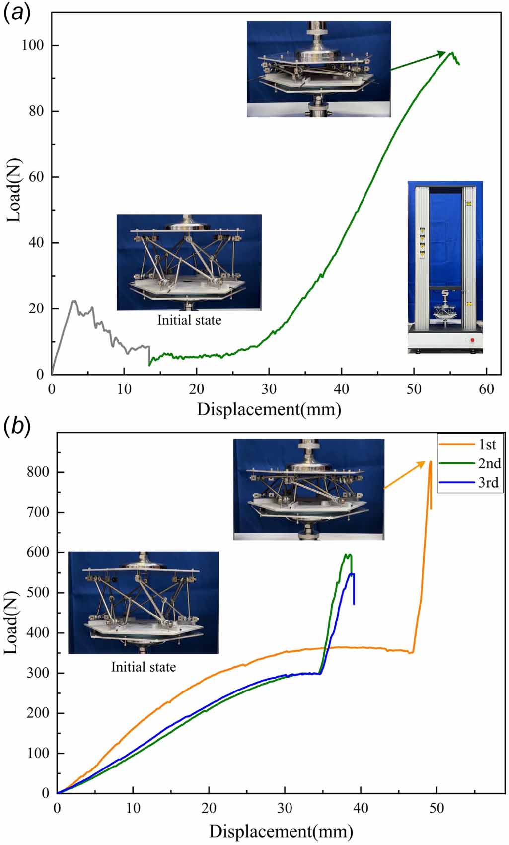 Kresling origami derived structures and inspired mechanical ...