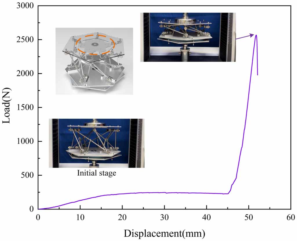 Kresling origami derived structures and inspired mechanical ...
