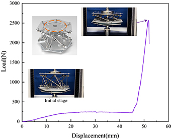 Kresling origami derived structures and inspired mechanical ...