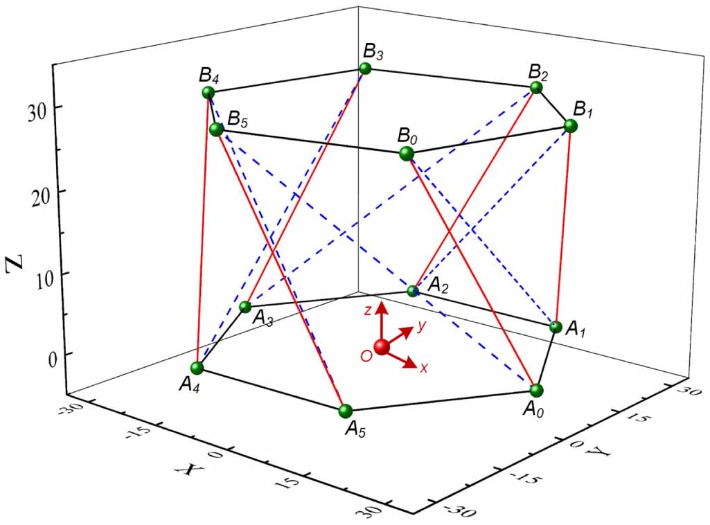 Kresling origami derived structures and inspired mechanical ...