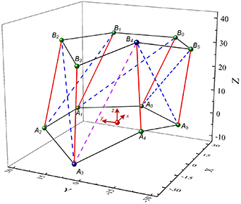 Kresling origami derived structures and inspired mechanical ...
