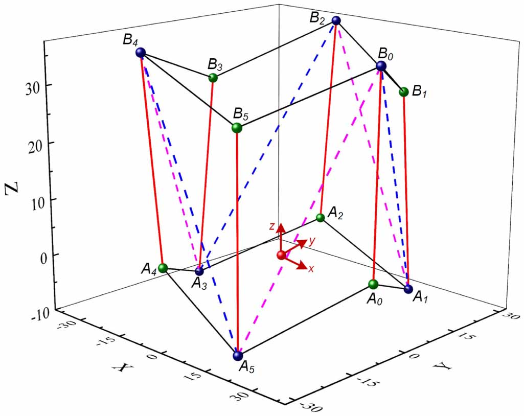 Kresling origami derived structures and inspired mechanical ...