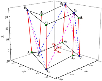 Kresling origami derived structures and inspired mechanical ...