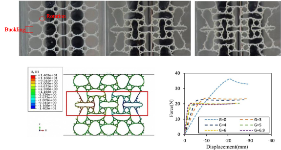 Mastering the art of designing mechanical metamaterials with quasi-zero ...