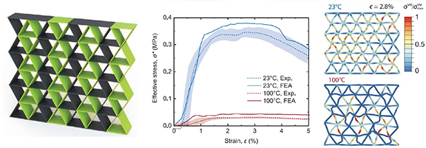 Mastering the art of designing mechanical metamaterials with quasi-zero ...