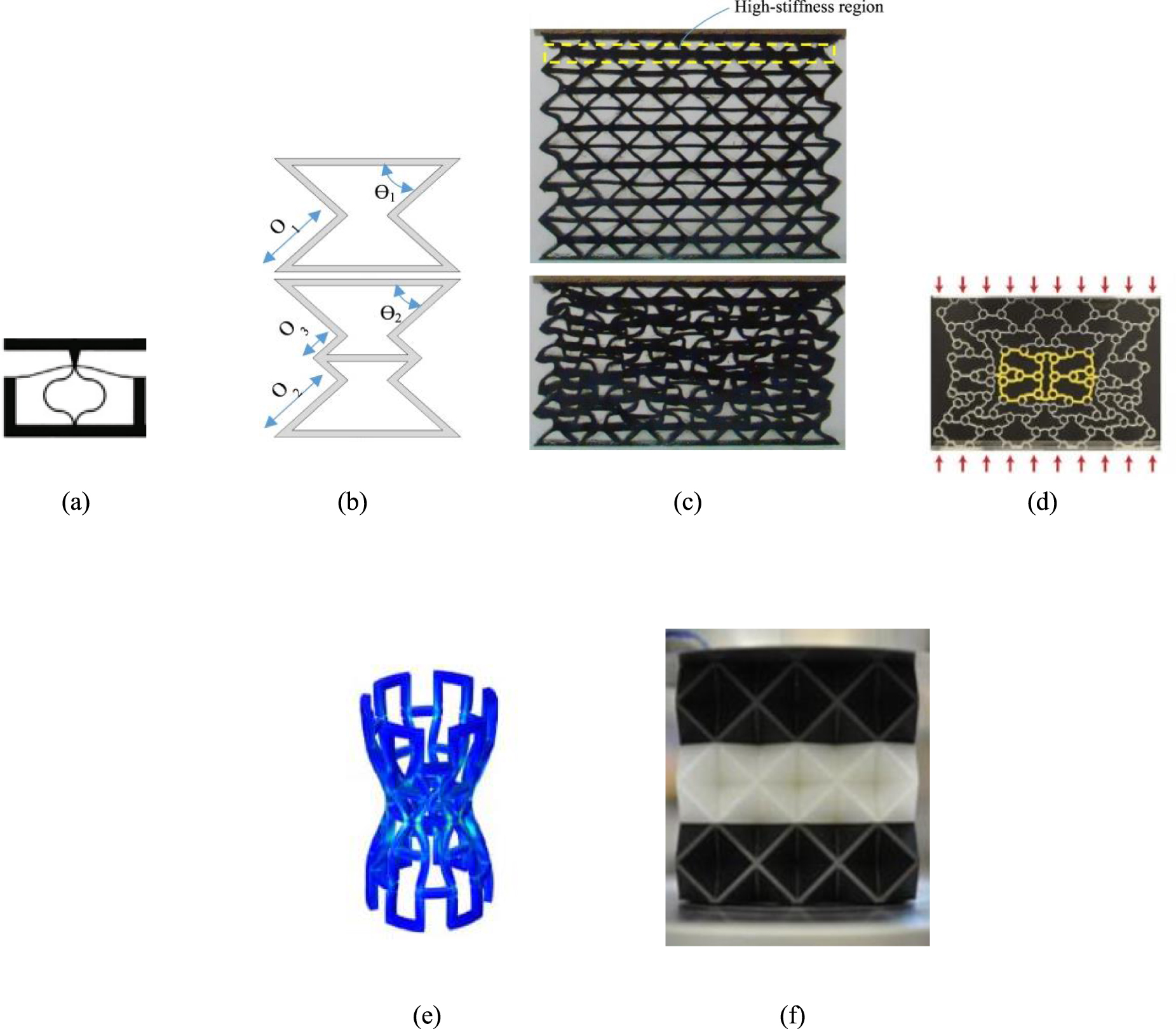 Mastering the art of designing mechanical metamaterials with quasi-zero ...