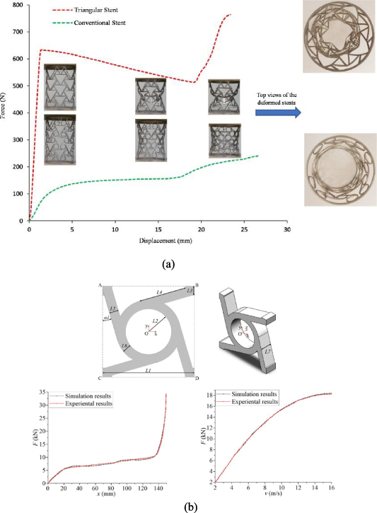 Mastering the art of designing mechanical metamaterials with quasi-zero ...