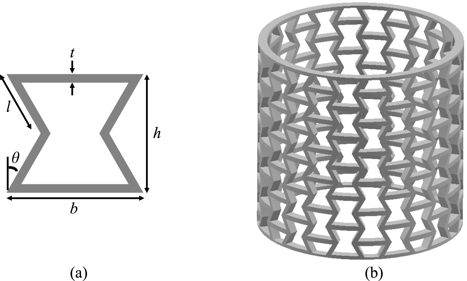 A novel dragonfly wing shape auxetic tubular structure with negative ...