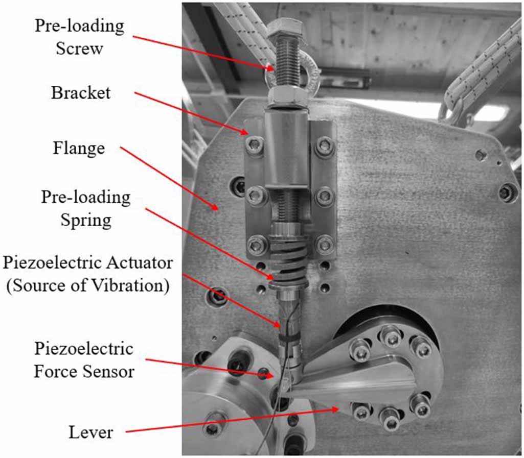 Active vibration control of gearbox housing using inertial mass ...