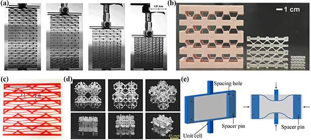 Negative stiffness mechanical metamaterials: a review - IOPscience