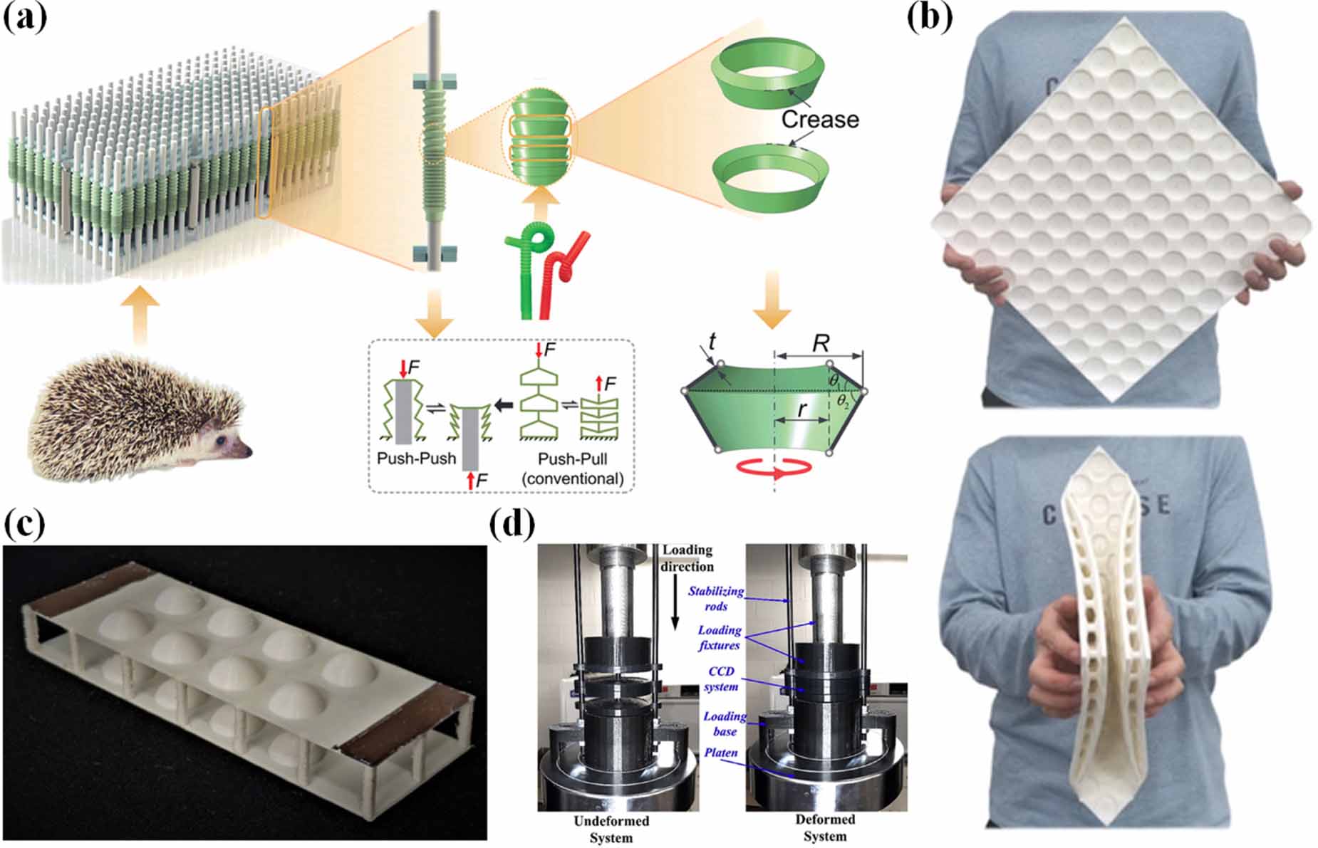 Negative stiffness mechanical metamaterials: a review - IOPscience